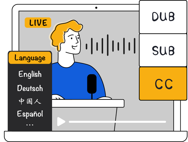 Captions & Translations for Live Media & VOD | SyncWords